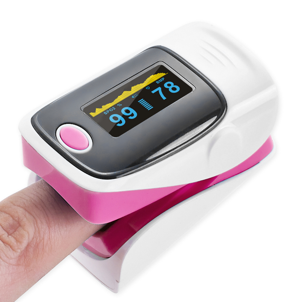 How Much Does Pulse Oximeter Cost - How Much It Cost